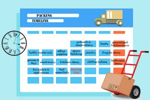Packing timeline for moving – a personalized packing calendar
